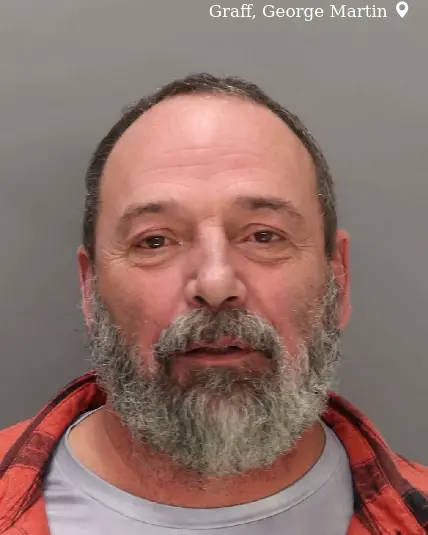 George Graff booked for Driving Under the Influence | I18-8004(1)(a)M