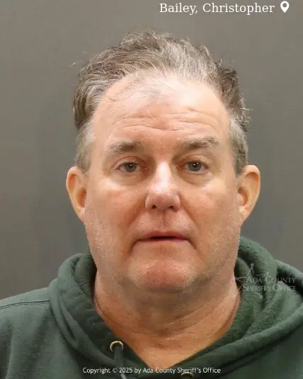 Christopher Bailey booked for Driving Under the Influence | I18-8004(1)(a)M