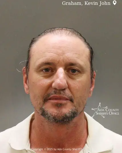 Kevin Graham booked for Driving Under the Influence | I18-8004(1)(a)M